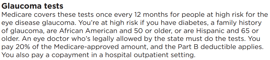 Does Medicare Cover Glaucoma Surgery?